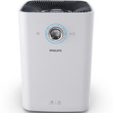 飞利浦(PHILIPS) KJ650F-F02(AC6608)空气净化器 家用除雾霾除甲醛除过敏原_空气净化设备_电器设备_豪码商城 - Powered by ECShop